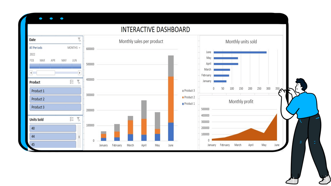 How To Create An Interactive Dashboard In Excel Free Templates Included 